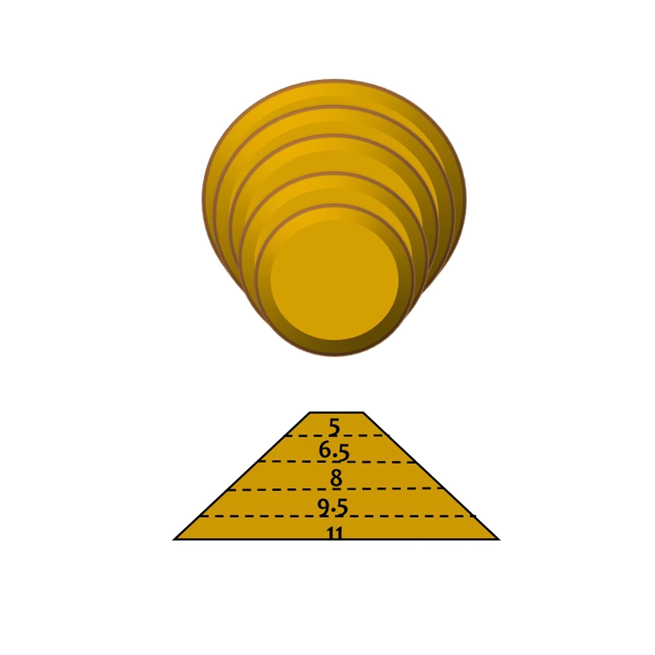 OG Round Stack Pack (5 Piece) – GR Pottery Forms